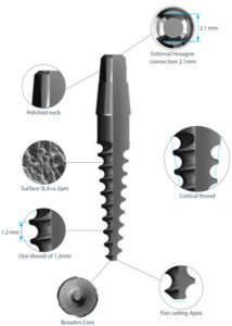 OnePiece Implants – Dentin Implants Technologies Ltd