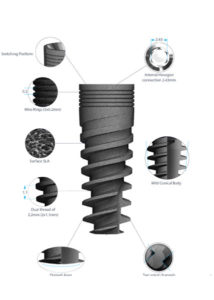 Rapid Implants – Dentin Implants Technologies Ltd